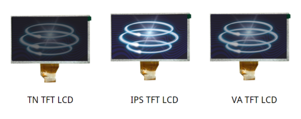 What is a TFT LCD? | Hongguang Display