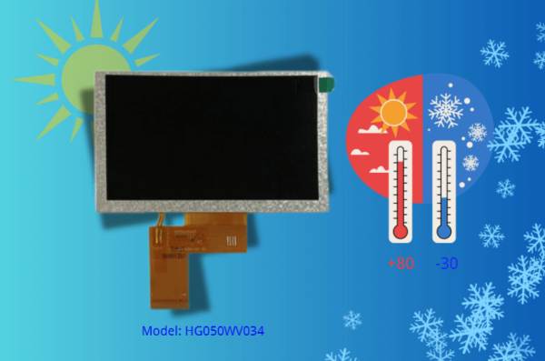 Wide Temperature Touch LCD Screens in the Industrial Realm