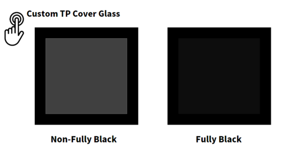 Types of Custom Touch Panel Cover Glass