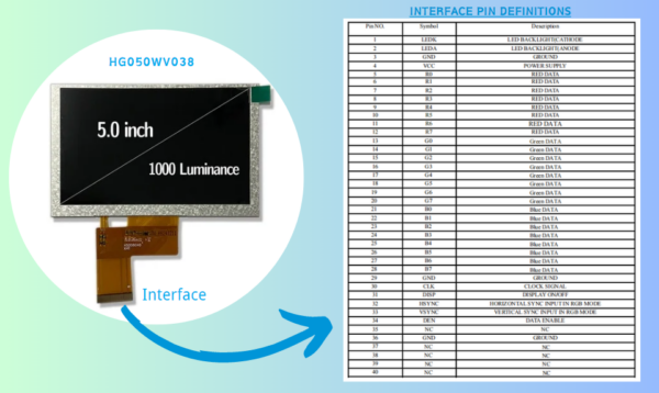 Understanding LCD Display Interface Pin Definitions